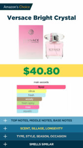 Versace Bright Crystal by Versace for Women
