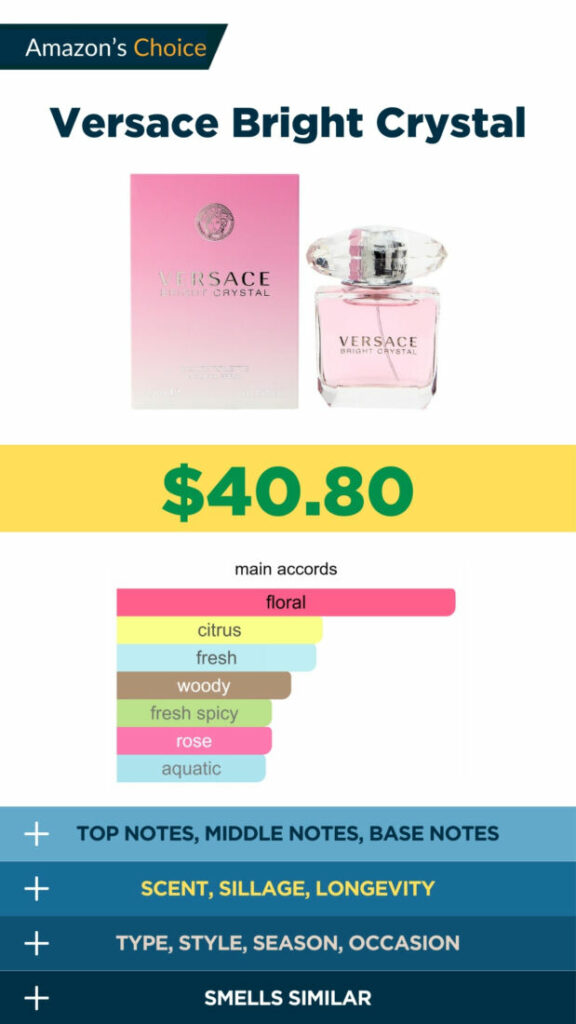 Versace Bright Crystal by Versace for Women